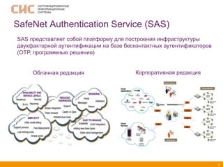 SafeNet Authentication Service | PPT