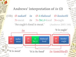 In after years: Classical Nahuatl phrase structure in the light of ...