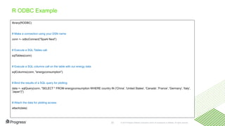 Journey to SAS Analytics Grid with SAS, R, Python | PPTX