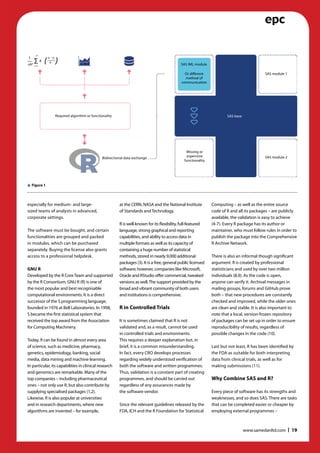 SAS and R Team in Clinical Research, EPC 11-2016 p18-21.pdf
