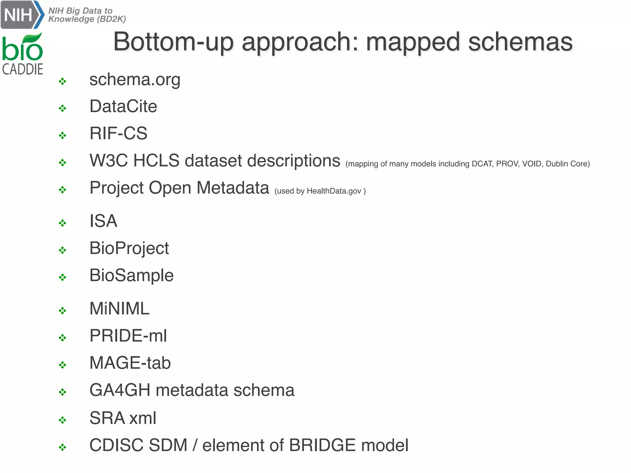 NIH BD2K DataMed metadata model - Force11, 2016 | PDF | Databases | Computer Software and ...