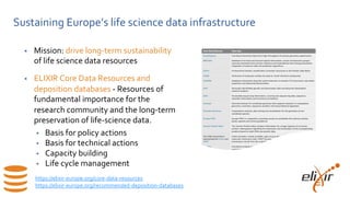 ELIXIR FAIR Activities - Examplars | PPT