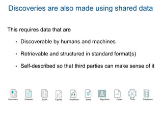 The FAIR Principles and FAIRsharing | PDF | Databases | Computer Software and Applications