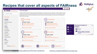 FAIR resources, selected examples from ELIXIR-related projects | PPT