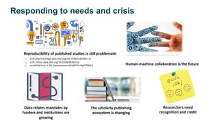 The FAIR Principles and the IMI FAIRplus project | PPT