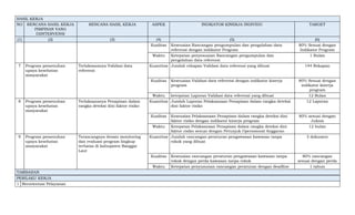 Contoh Sasaran Kinerja Epidemiolog Tahun 2023.pdf
