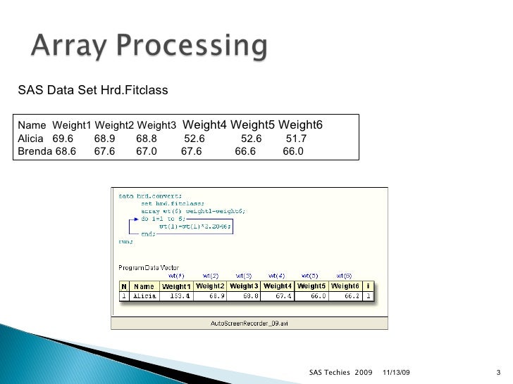 Arrays In Sas