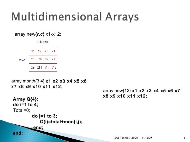 Arrays In Sas 2304