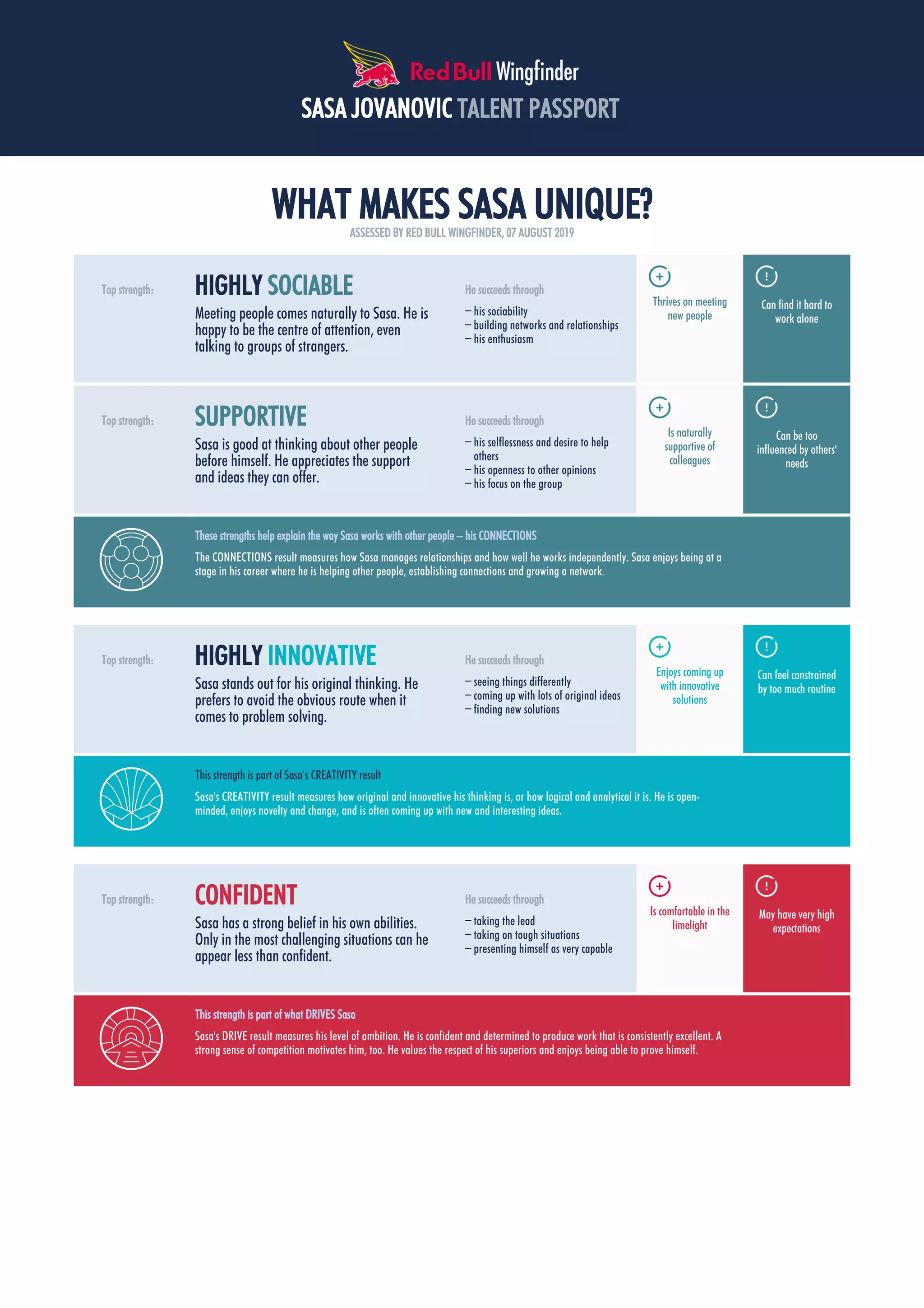 Sasa talent passport | PDF | Science