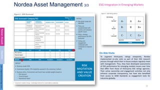 ESG Integration Case Studies (SASB Edition) | PDF