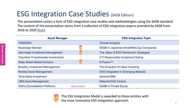 ESG Integration Case Studies (SASB Edition) | PDF