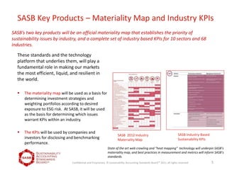 SASB Pitch Deck Dec 7 2011 | PPTX