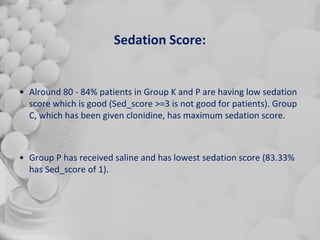 SAS Medical case study-Case study of comparison between Ketamine ...
