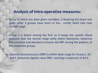 SAS Medical case study-Case study of comparison between Ketamine ...