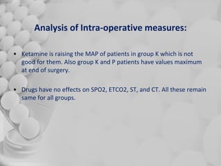 SAS Medical case study-Case study of comparison between Ketamine ...