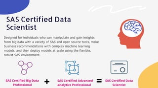 Sas certification training in pune | PPT