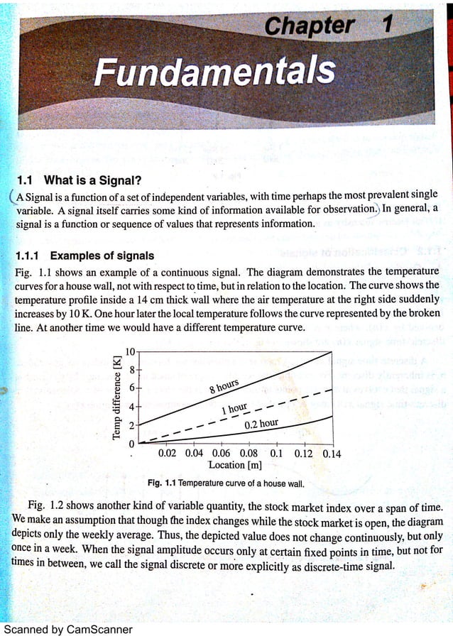 Fundamentals of Signals and systems (Ganesh Rao Signals and systems) | PDF
