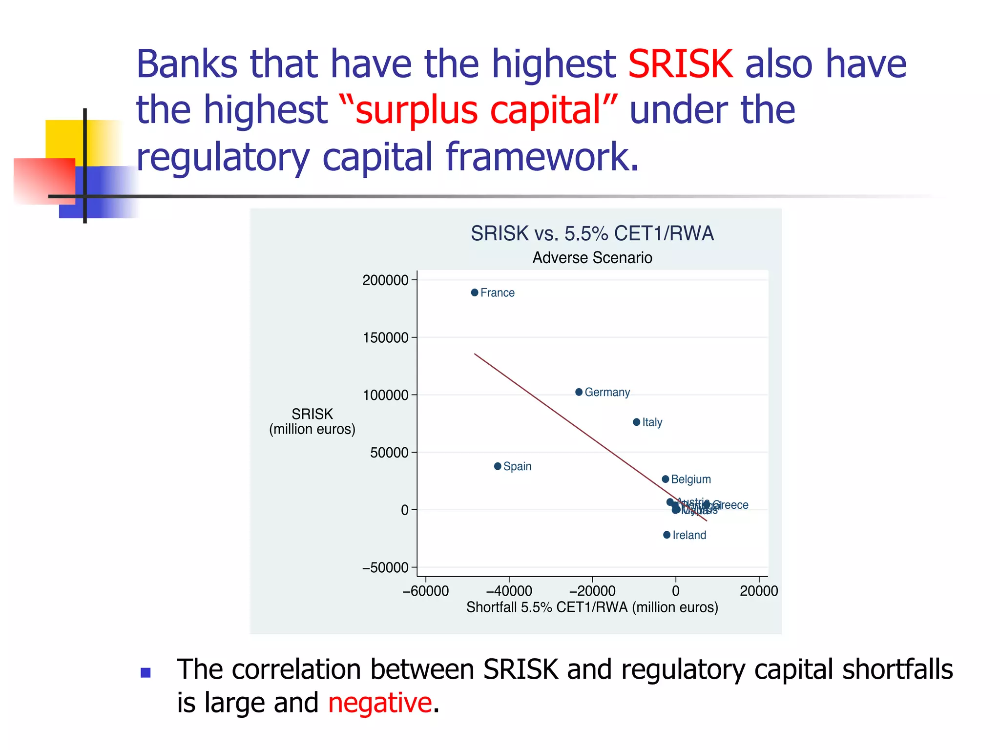 Is the banking union stable and resilient as it looks? | The New ...