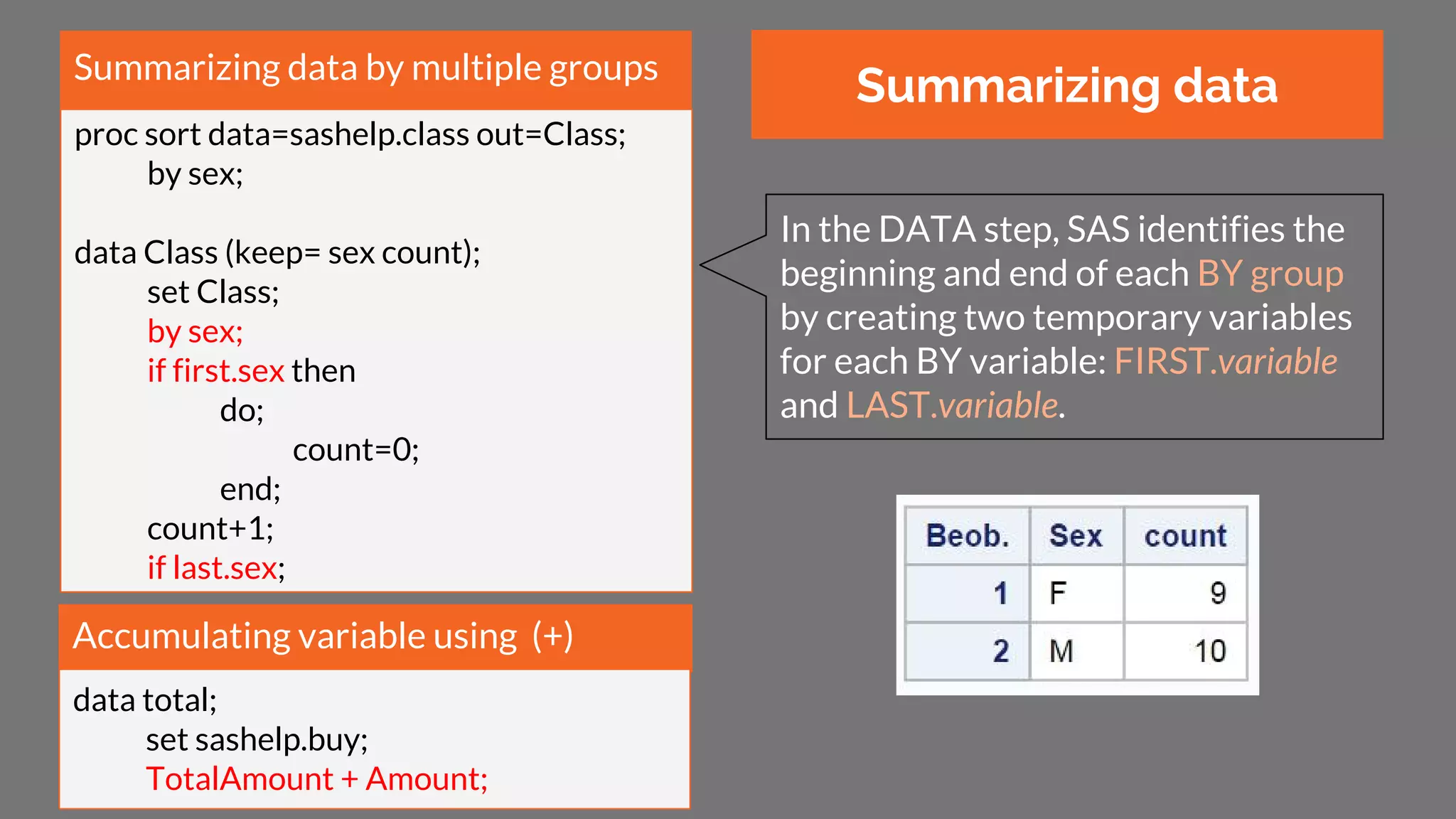 SAS cheat sheet | PDF