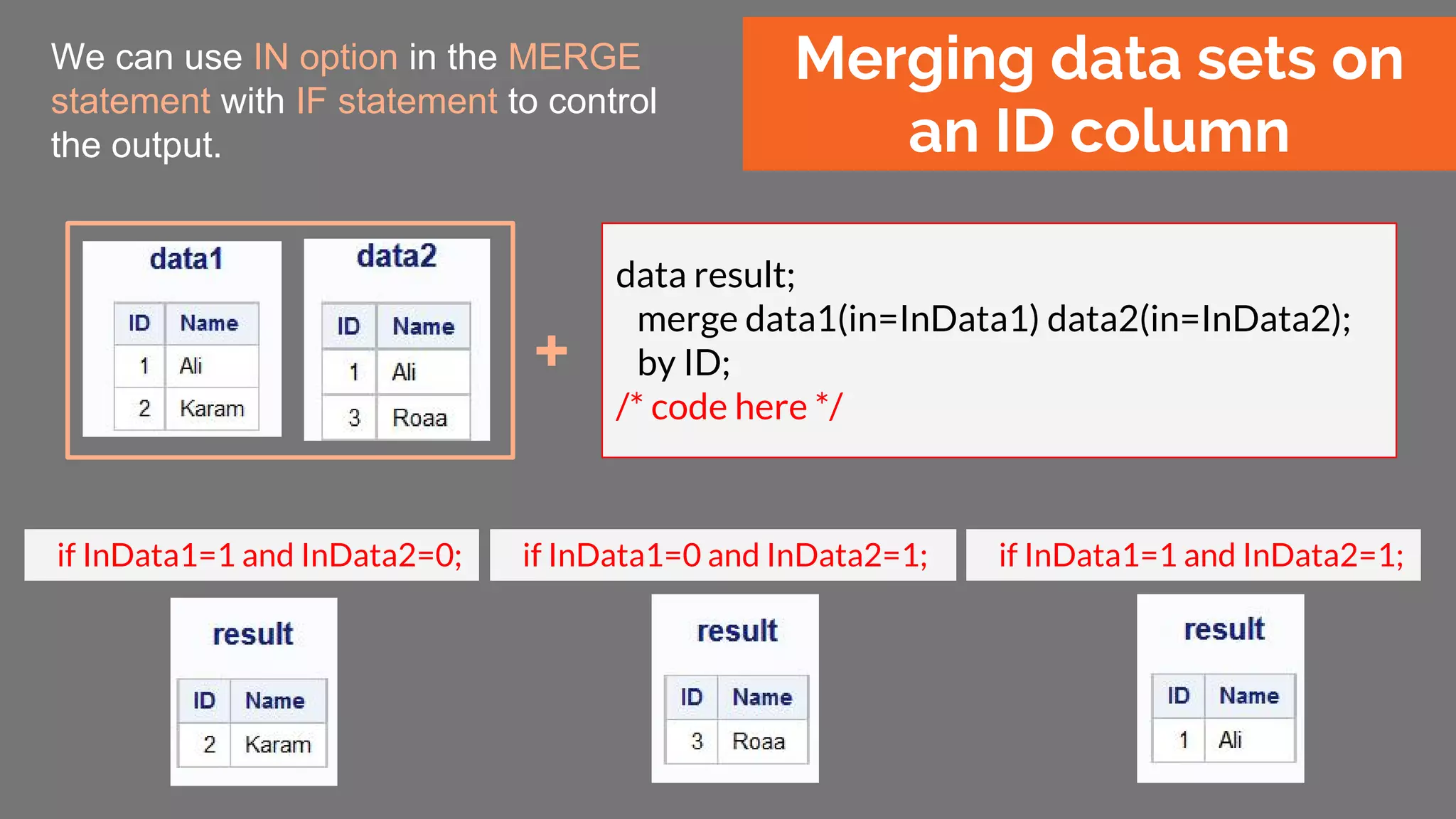 SAS cheat sheet | PDF