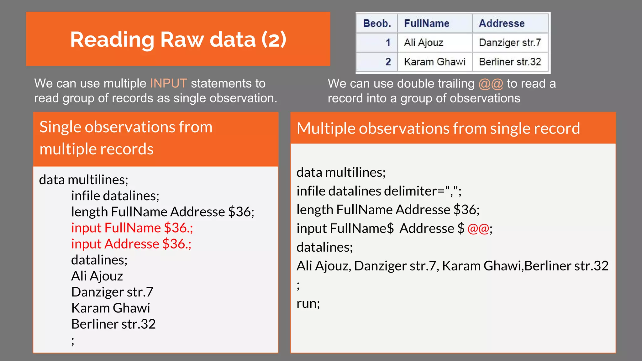 SAS cheat sheet | PDF