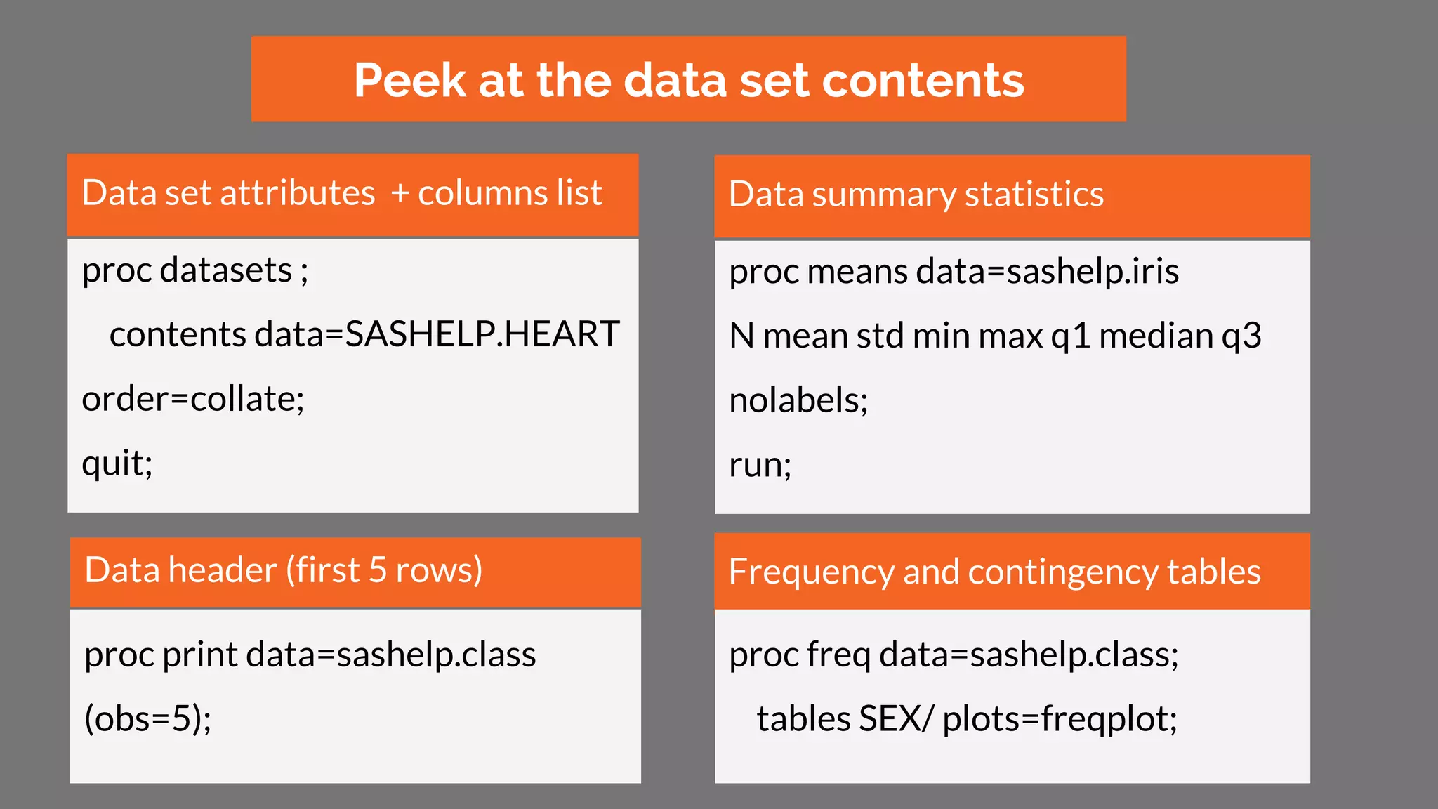 SAS cheat sheet | PDF