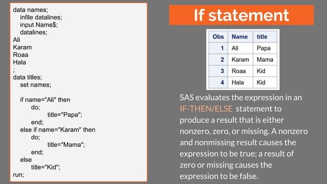 SAS cheat sheet | PDF