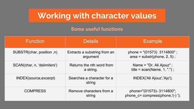 SAS cheat sheet | PDF