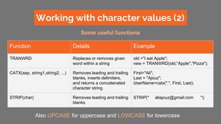 SAS cheat sheet | PDF