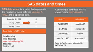 SAS cheat sheet | PDF