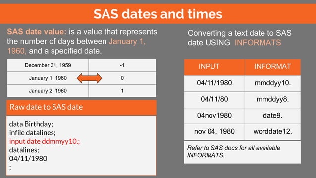 SAS cheat sheet | PDF