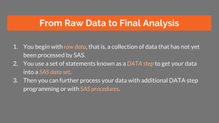 SAS cheat sheet | PDF