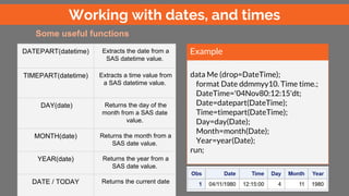 SAS cheat sheet | PDF