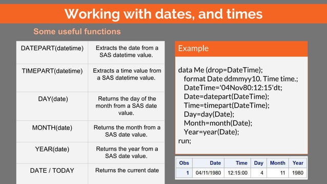 SAS cheat sheet | PDF