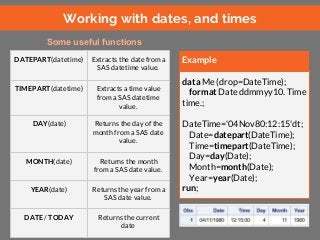 SAS cheat sheet | PDF