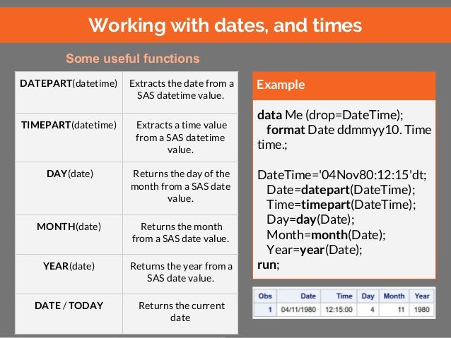 SAS cheat sheet | PDF