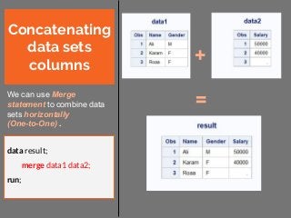 SAS cheat sheet | PDF