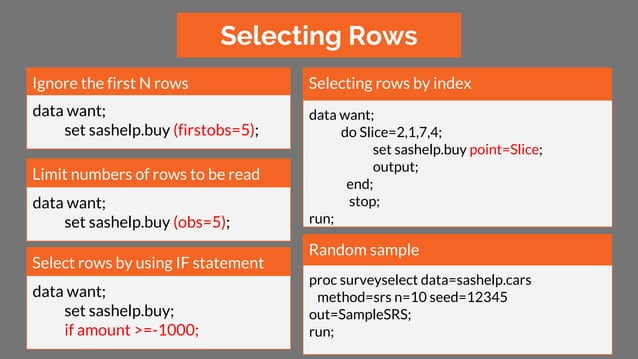 SAS cheat sheet | PDF