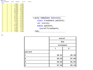 Sas class #13teach | PPT