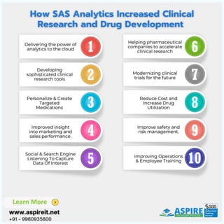 SAS Clinical Trials Programmer Certification: Why SAS is the best ...