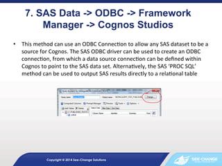 SAS/Cognos Integration Approaches | PDF