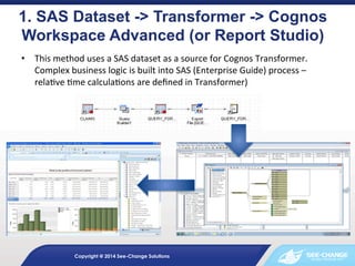 SAS/Cognos Integration Approaches | PDF