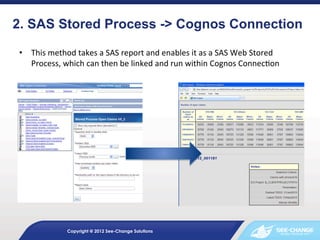 SAS/Cognos Integration Approaches | PDF