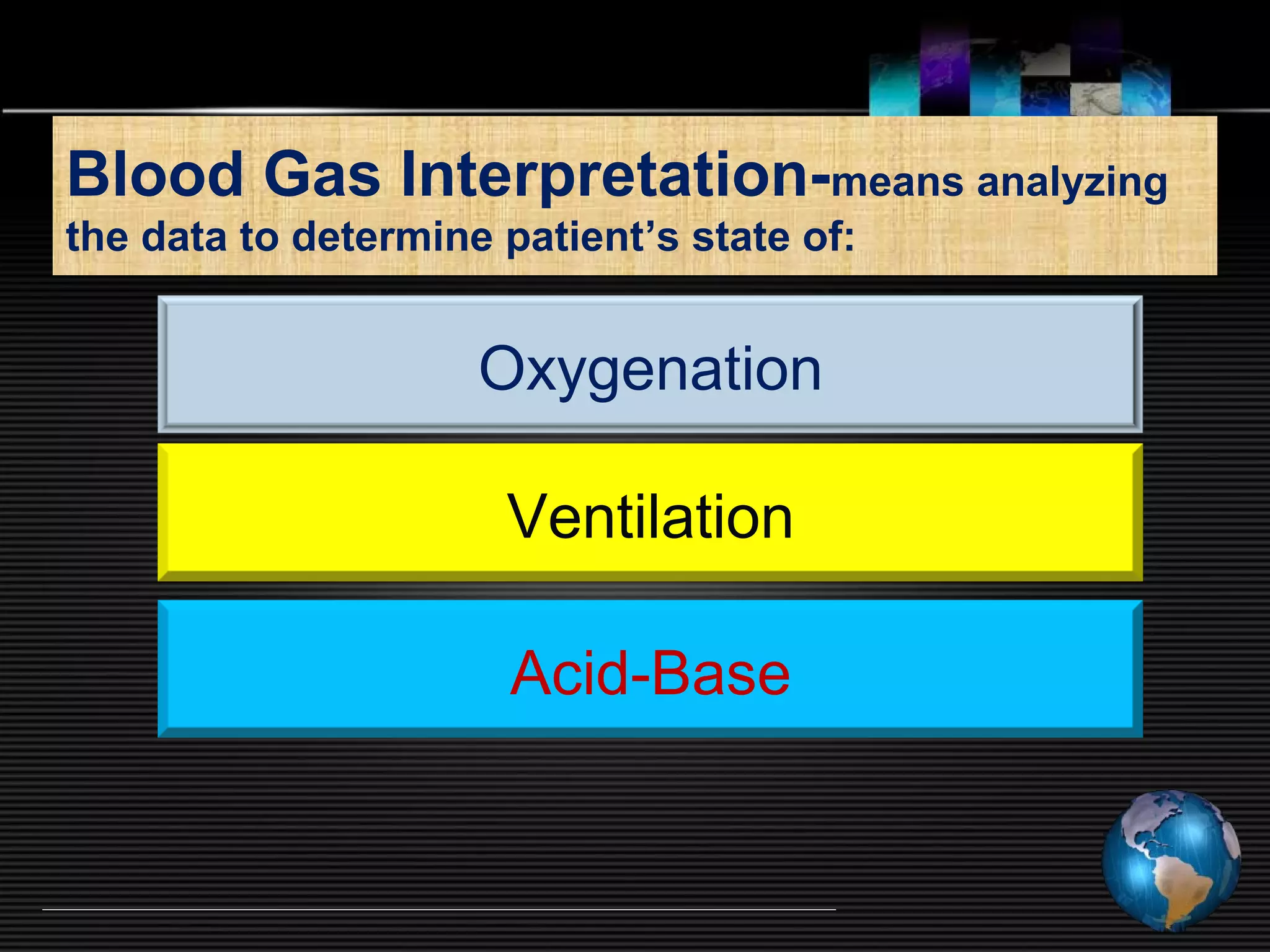 Arterial Blood Gas Analysis | PPT