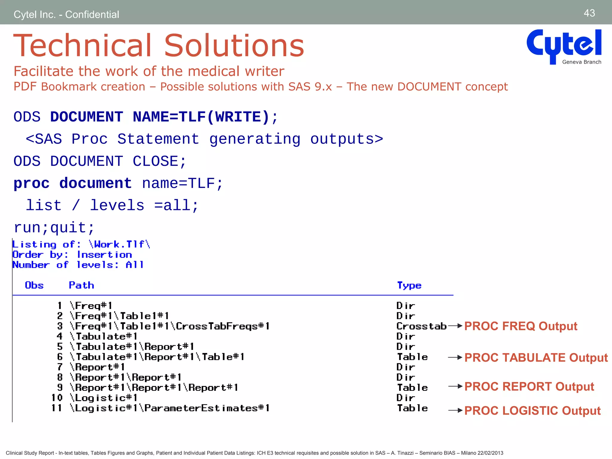 CLINICAL STUDY REPORT - IN-TEXT TABLES, TABLES FIGURES AND GRAPHS ...