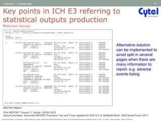 CLINICAL STUDY REPORT - IN-TEXT TABLES, TABLES FIGURES AND GRAPHS ...