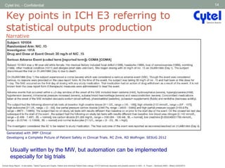 CLINICAL STUDY REPORT - IN-TEXT TABLES, TABLES FIGURES AND GRAPHS ...