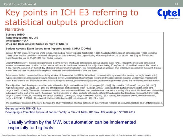 CLINICAL STUDY REPORT - IN-TEXT TABLES, TABLES FIGURES AND GRAPHS ...
