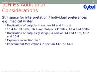CLINICAL STUDY REPORT - IN-TEXT TABLES, TABLES FIGURES AND GRAPHS ...