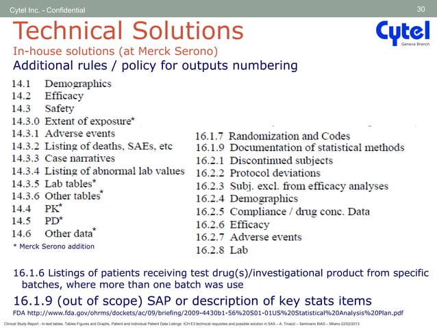 CLINICAL STUDY REPORT - IN-TEXT TABLES, TABLES FIGURES AND GRAPHS ...